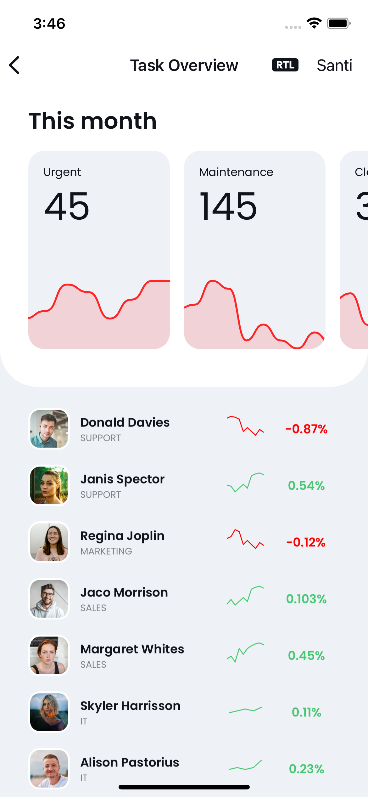 Charts Xamarin Forms Grial Docs